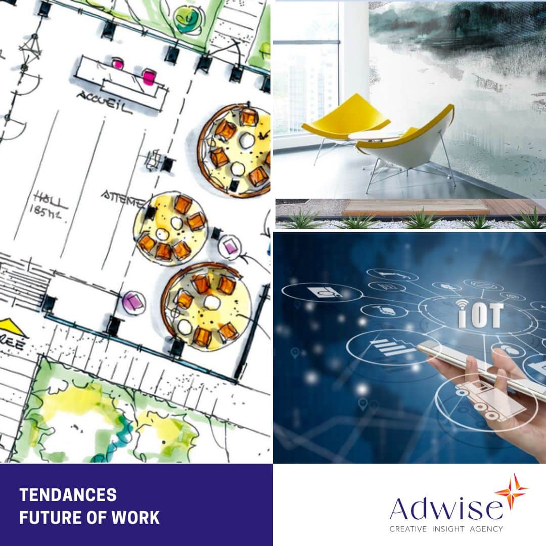 Future of work" trends - Adwise Research
